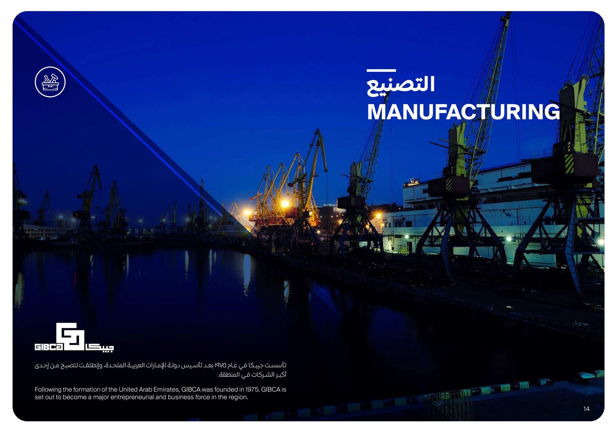 About Faisal Holding | Faisal Holding