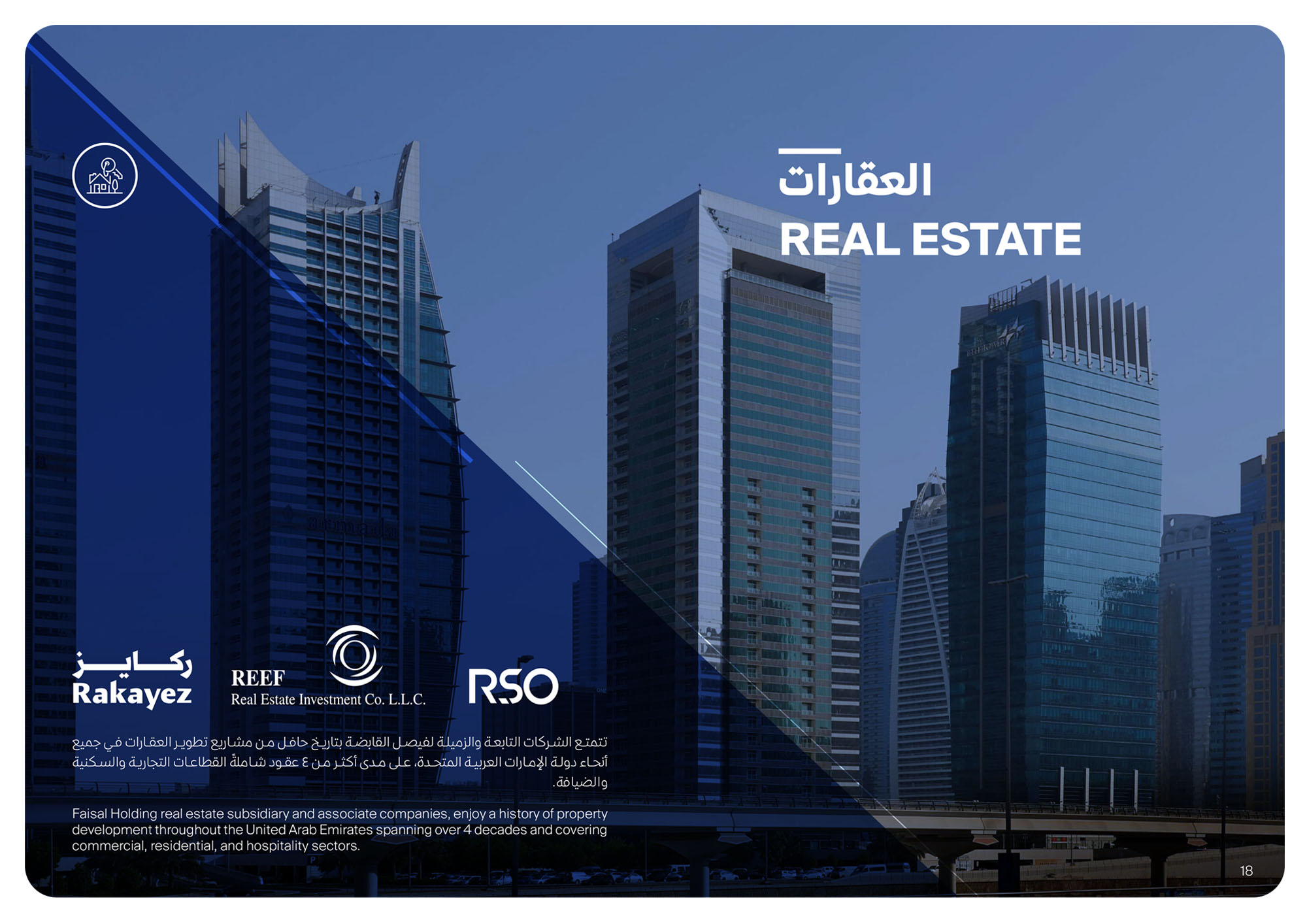 About Faisal Holding | Faisal Holding