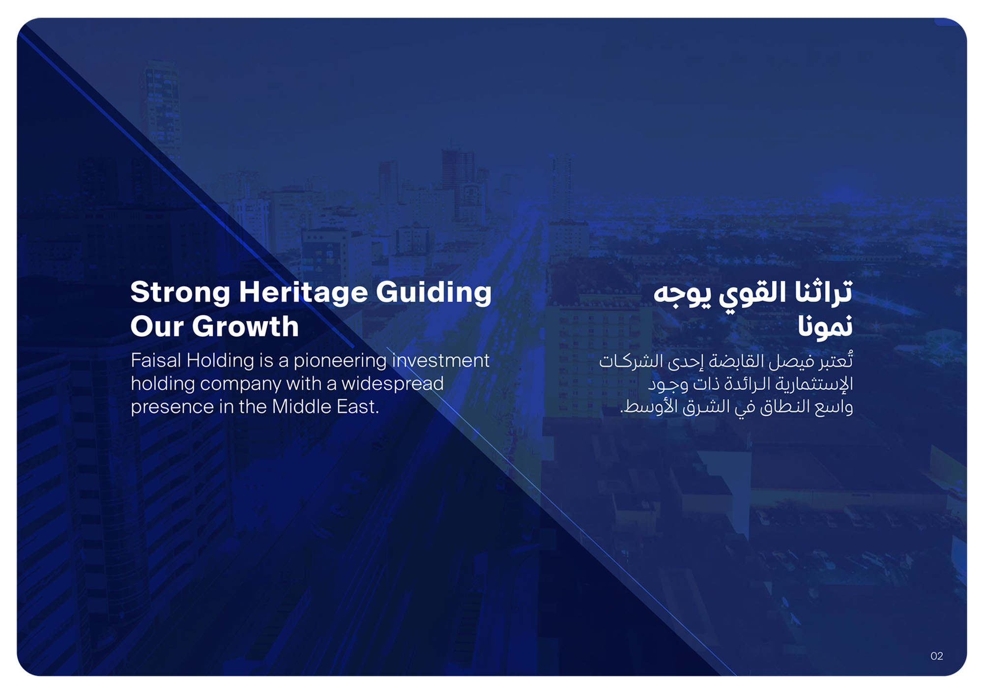 About Faisal Holding | Faisal Holding