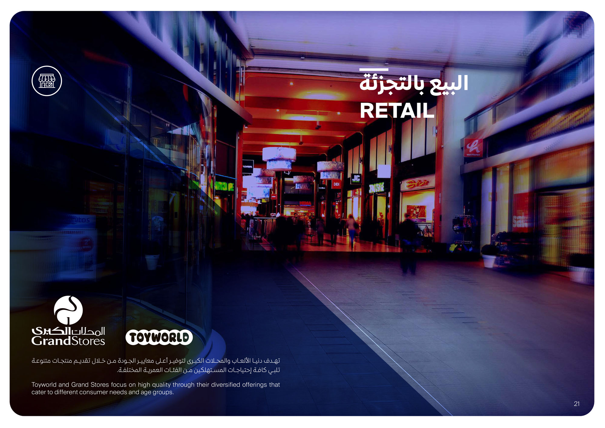 About Faisal Holding | Faisal Holding