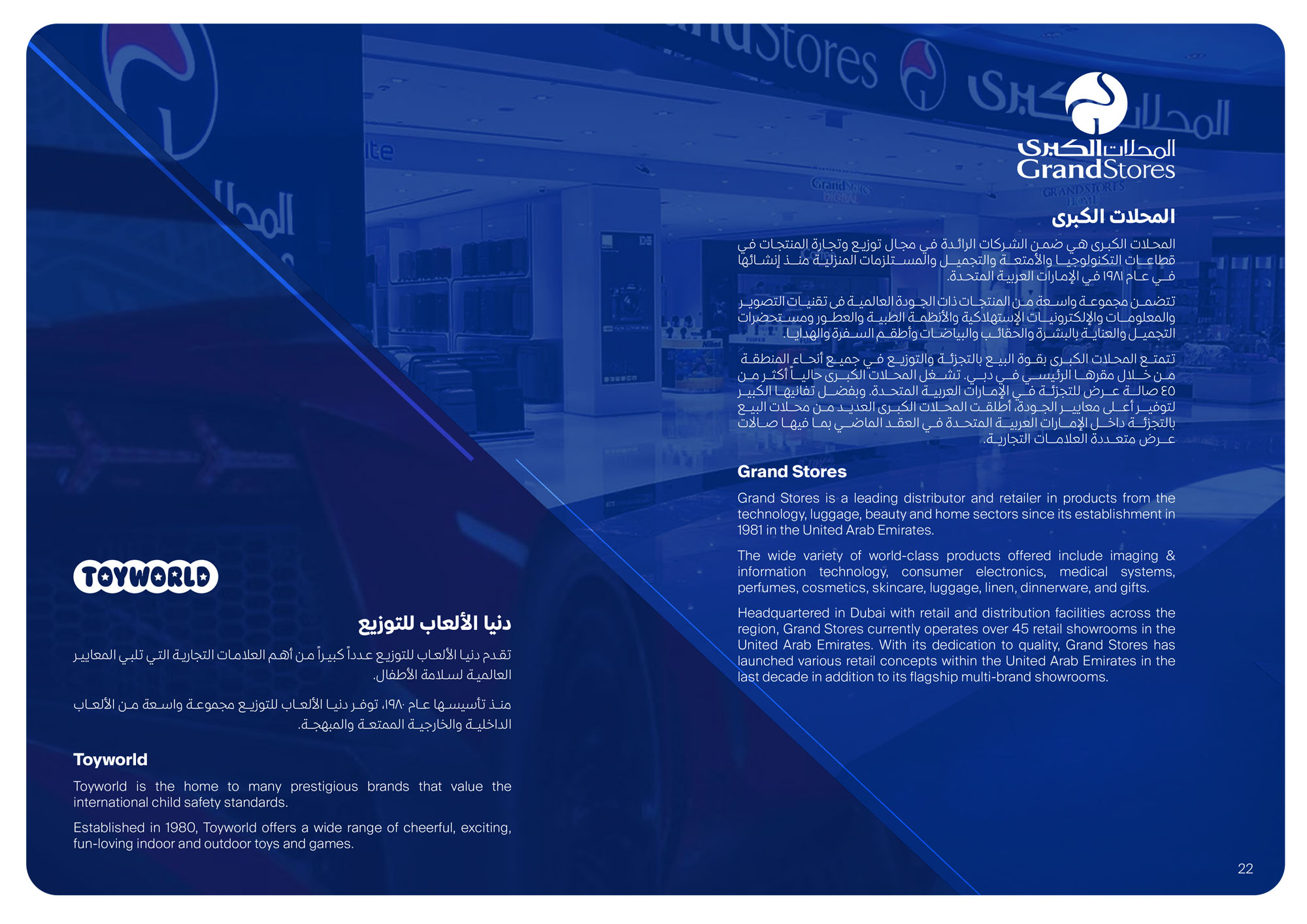 About Faisal Holding | Faisal Holding