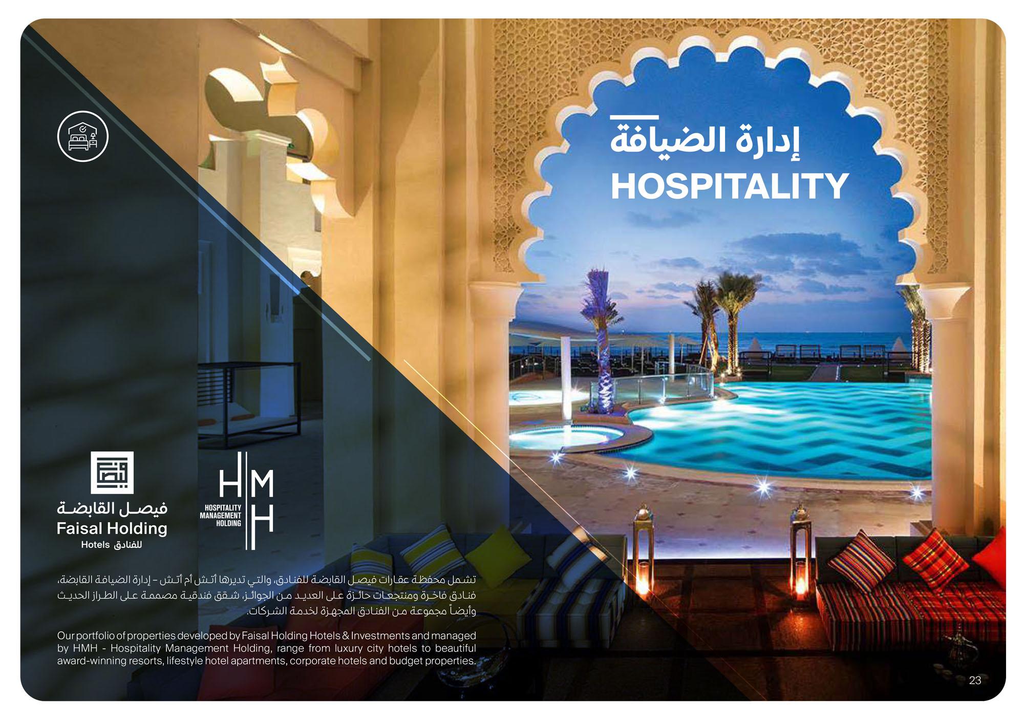 About Faisal Holding | Faisal Holding