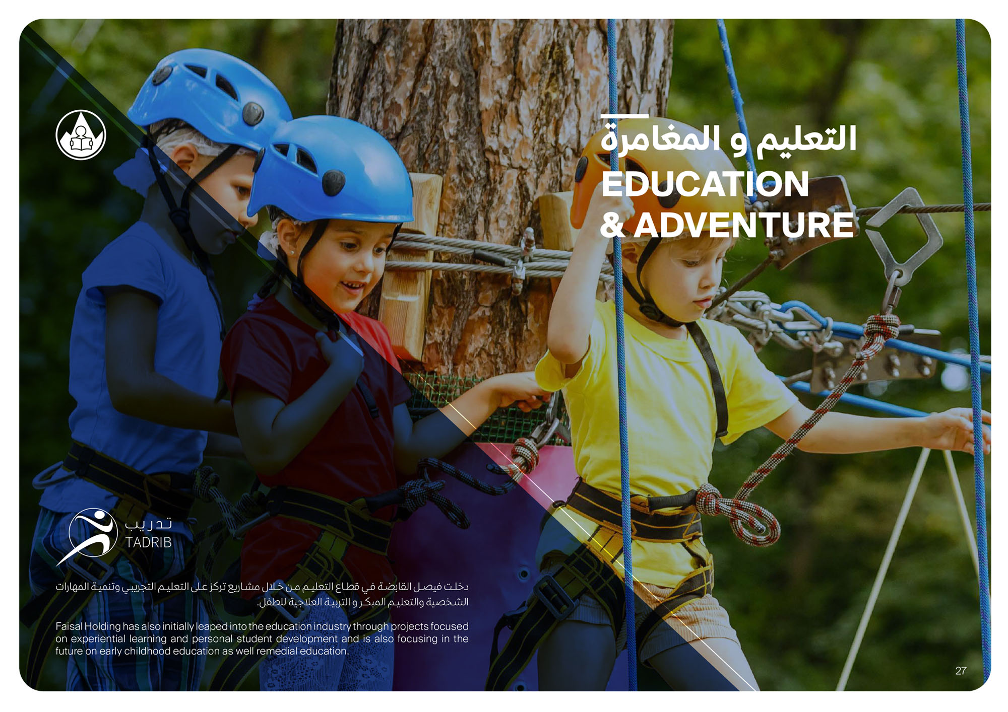 About Faisal Holding | Faisal Holding