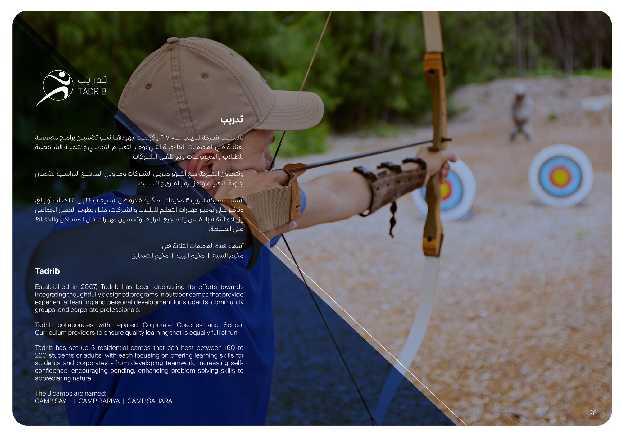 About Faisal Holding | Faisal Holding