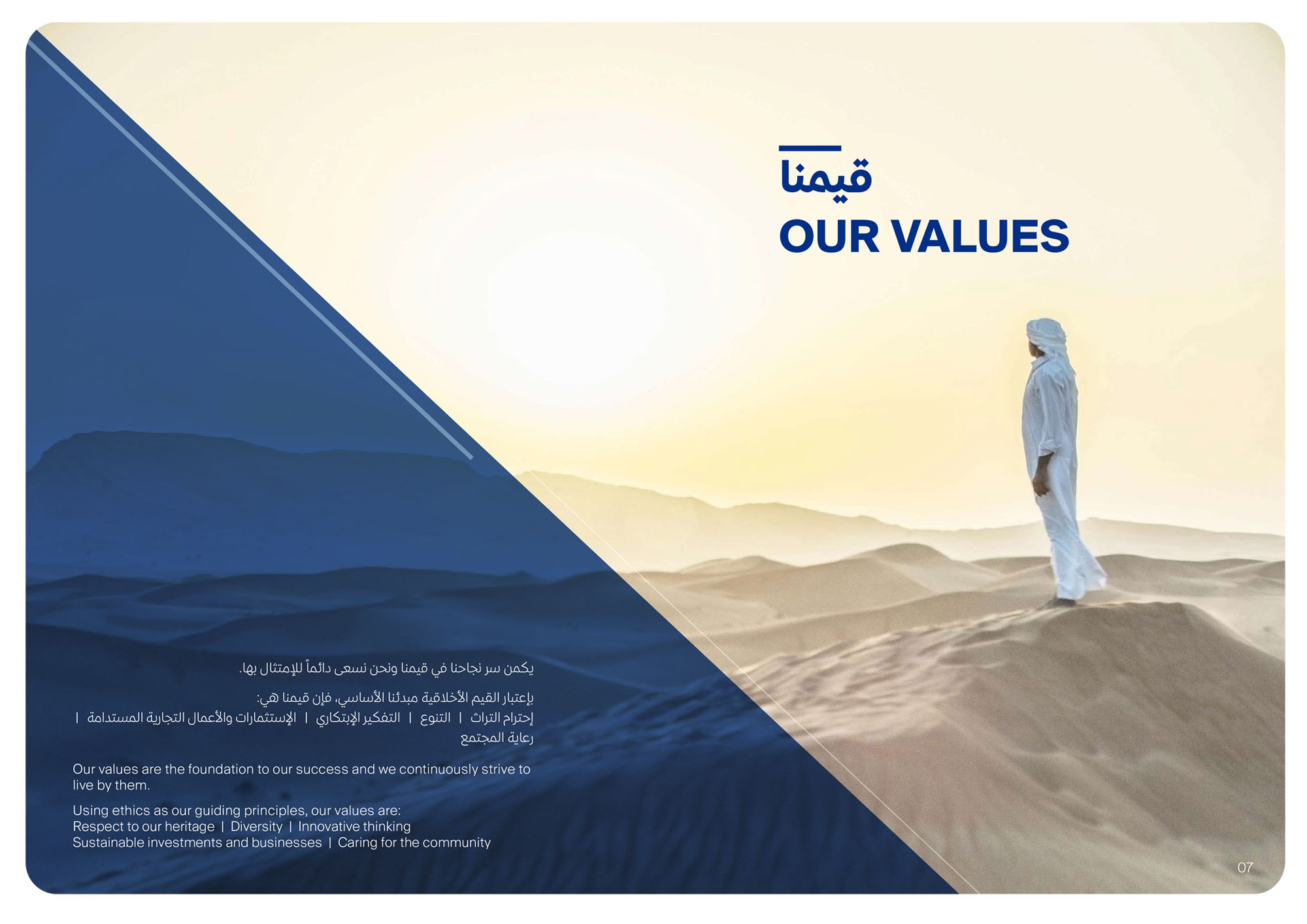 About Faisal Holding | Faisal Holding